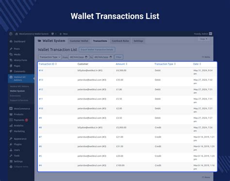 Woocommerce Wallet Plugin Cashback Credit Refund Payment Webkul