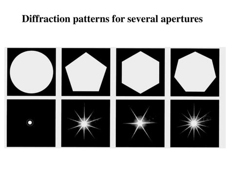 3 Sr Interferometer Ppt Download