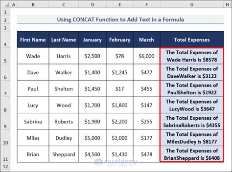 How To Add Text Before A Formula In Excel 5 Easy Ways