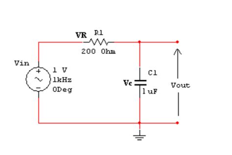 Solved Obtain The Frequency Response Of The RC Filter Using Chegg
