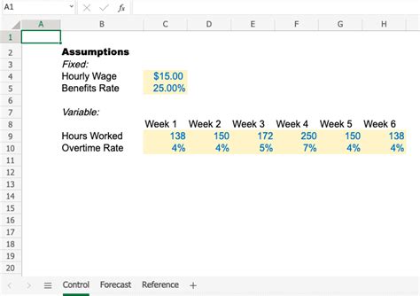Four Ways To Organize Excel Like A Pro F Finance