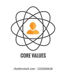 Core Values Outline Line Icon Conveying Stock Vector Royalty Free Shutterstock