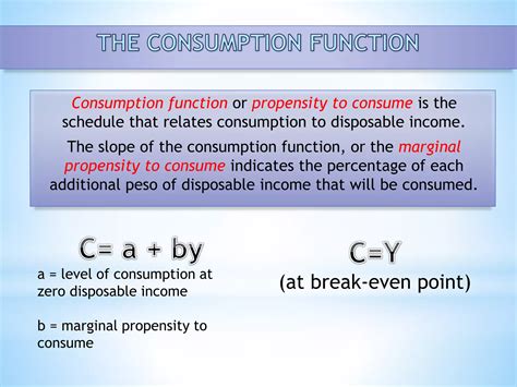 Chapter 7 National Income Determinationpptx
