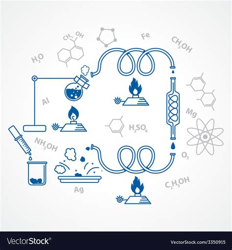 Chemical Process Royalty Free Vector Image Vectorstock