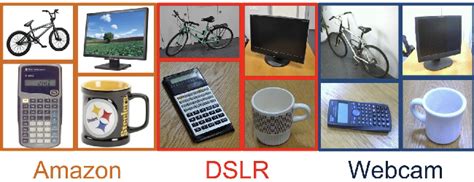 Feasibility And Transferability Of Transfer Learning A Mathematical