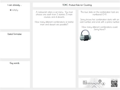 Product Rule For Counting Teaching Resources