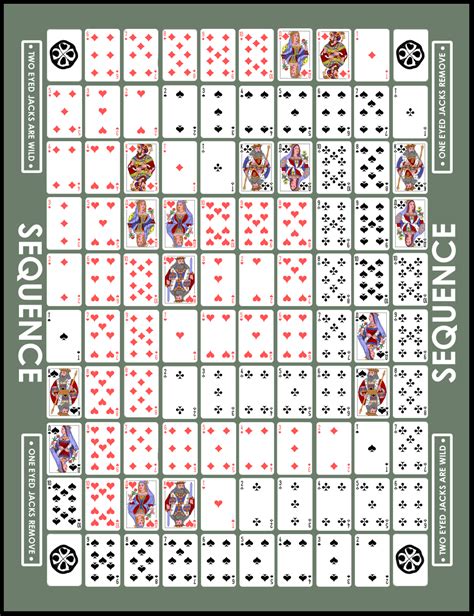 Stunning Printable Sequence Board Pumpkin Patch Lesson Plans