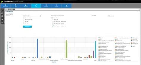 SharePoint Essentials Toolkit Compre Agora Na Software Br