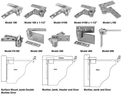 Rixson 180 1 1 2 Os 626 Offset Standard Top Pivot Pivot Assetrak Industrial Hardware
