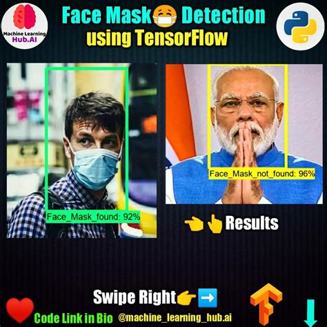 Sanchit Chaudhary Posted On Linkedin