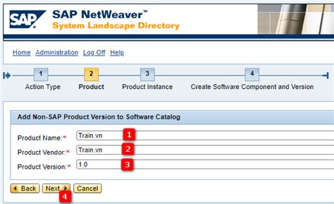 Sap Process Orchestration System Landscape Configuration Part 2 Cuong Dang