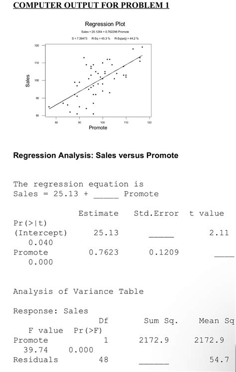 Solved Please Explain Each Step And What Was Done To Get