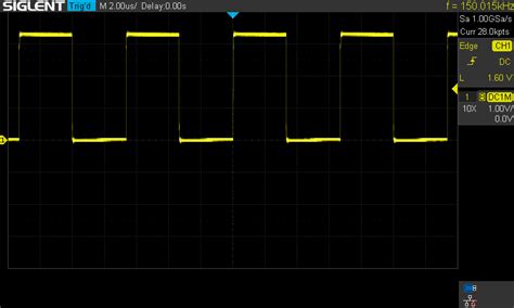 SETTOREZERO Raspberry Pi Pico Gestione Del PWM In MicroPython