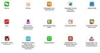 Apple Publishes A List Of The Most Popular XcodeGhost Infected IOS Apps Softpedia