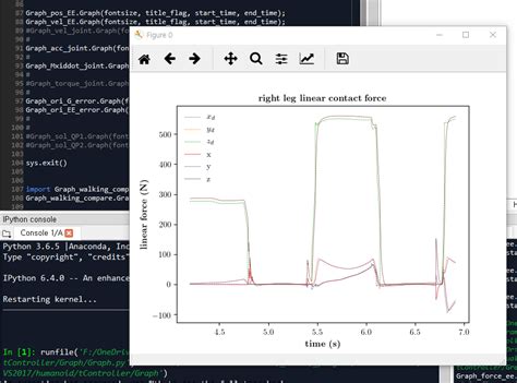 Spyder console plot을 interactive plot으로 만들기 stuDIY
