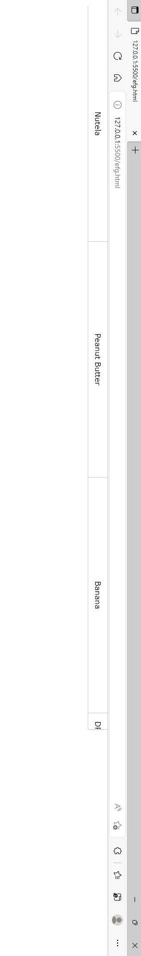 Solved I Am Trying To Get The Dropdown Button To Fully Show Chegg