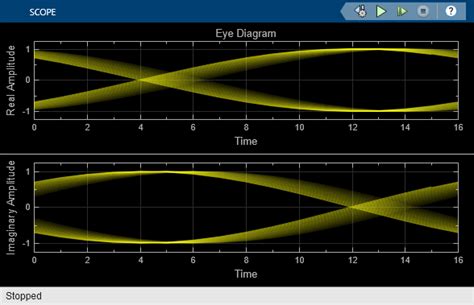 Sinks Matlab And Simulink