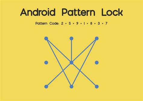 20 Hardest Pattern Lock For Android Phone 2020 Latest Technology