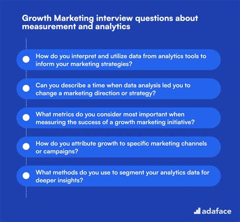 52 Growth Marketing Questions Adaface 52 Growth Marketing Questions Adaface