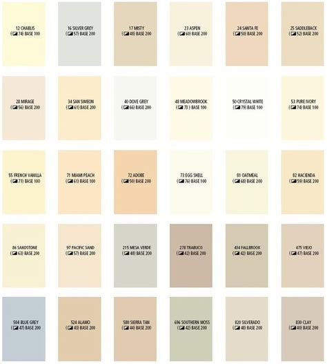 La Habra Stucco Color Chart Infographic Chart Design