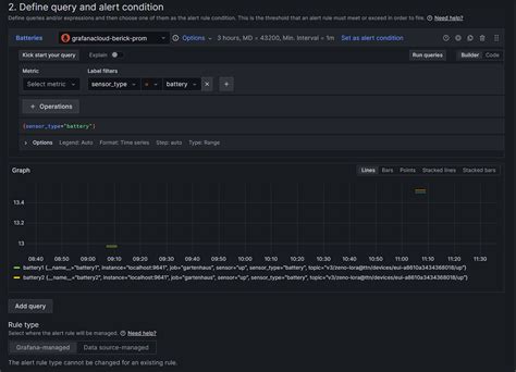 Getting Nodata Alert Although Data Is There Alerting Grafana Labs
