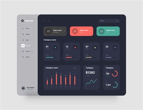 Wireframes Screens Dashboard Ui And Ux Kit Design Vector Image