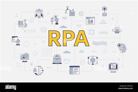 Rpa Robotic Process Automation Concept With Icon Set With Big Word Or