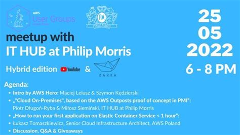 Piotr Długoń Ryba On Linkedin Aws Awscloud Awscommunity Outposts