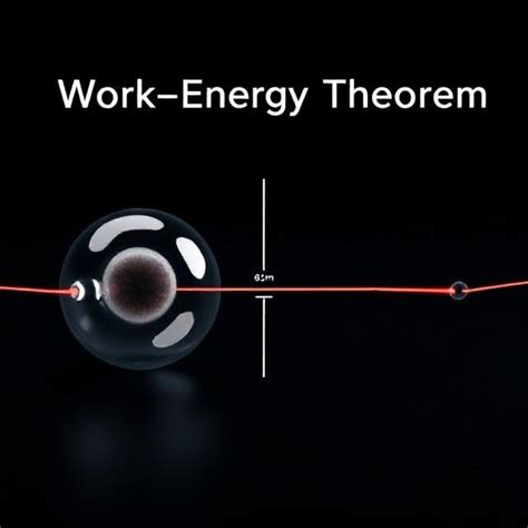 What Is The Work Energy Theorem Easy Engineering Hub