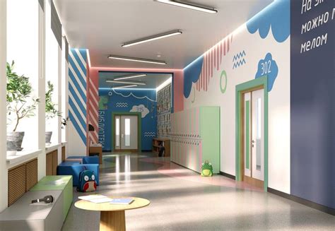 Начальная школа дизайн коридора