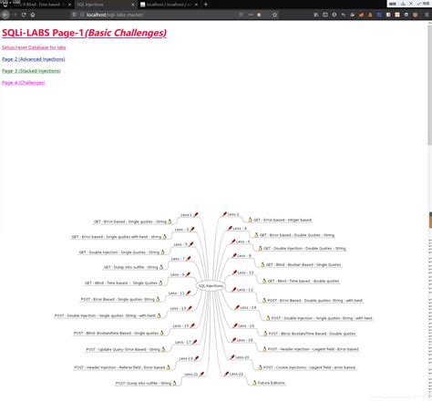 Sql注入篇——sqli Labs最详细1 40闯关指南游戏sql注入 Csdn博客