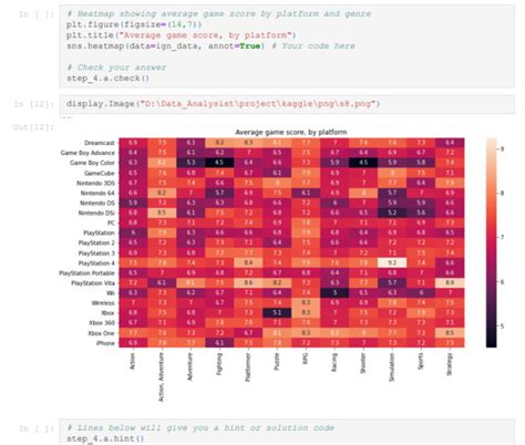 Be Your Data Analyst By Stockdb Fiverr