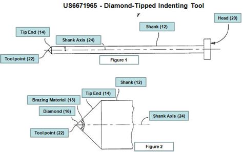 Diamond Tipped Indenting Tool Dolcerawiki