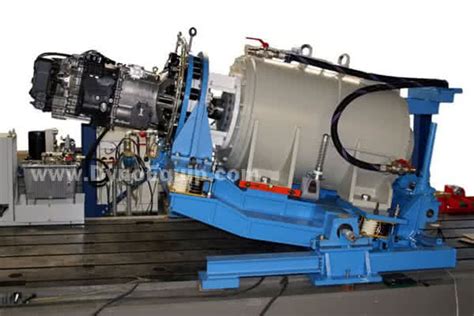 AC Dynamometer Drive Motor Dyno Test Motor DynoEquip