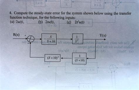 4 compute the steady state error for the system shown below using the