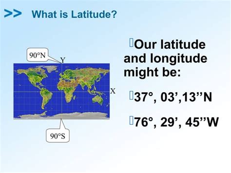 Understanding Longitude And Latitude Present PPT