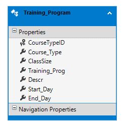 Solved ASP NET MVC C ViewCan You Please Tell Me How To Chegg Com