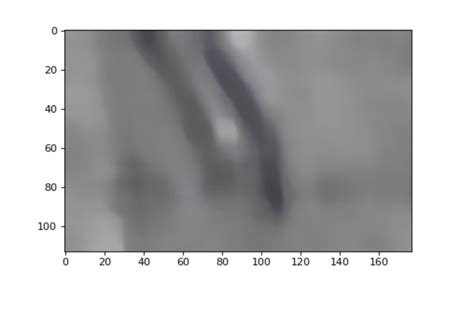 Inverted Image In Imshow Plots · Issue 332 · Mpld3mpld3 · Github