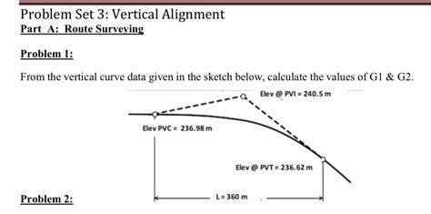 Answered Problem 1 From The Vertical Curve Data Bartleby