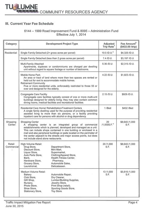 Tuolumne County Publishes 2015 Traffic Impact Mitigation Fee Report