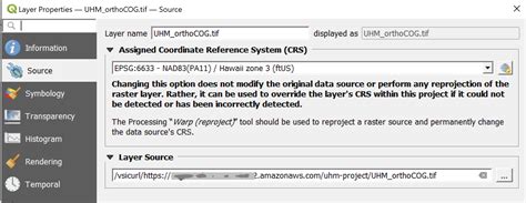 Hosting And Accessing Cloud Optimized Geotiffs On Aws S3 — Opengislab