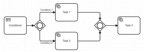 How Do I Join Multiple Task Executions And Execute The Next Task