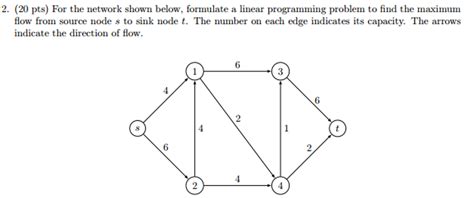 For The Network Shown Below Formulate A Linear