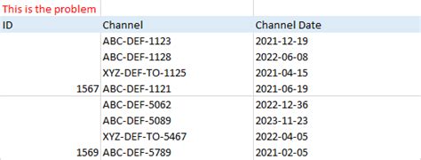 Splitting The Multiple Lines In A Cell Into Seperate Rows By Macrovba