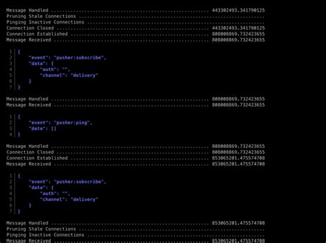 The Ultimate Guide To Laravel Reverb Novu