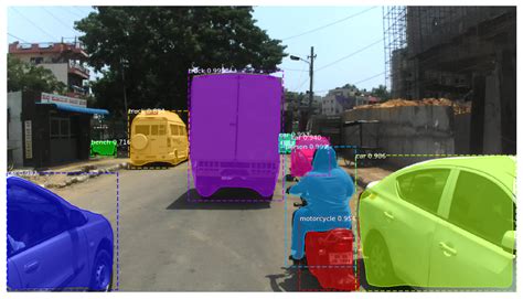 Indian Driving Dataset Instance Segmentation With Mask R Cnn And