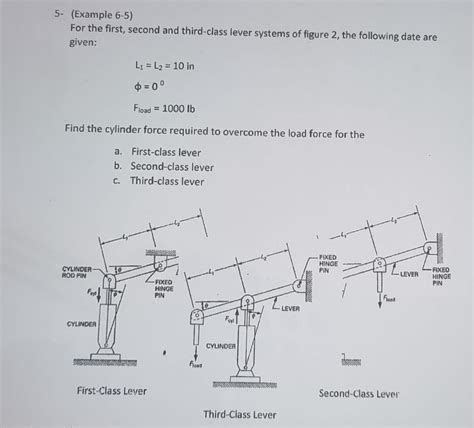 Solved Example 6 5 For The First Second And Third Class Chegg