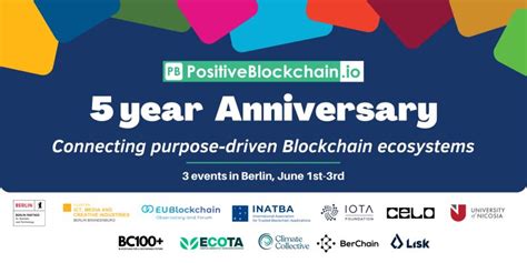 Saurabh Singh On Linkedin Join Us To Celebrate 5 Years Of Creating