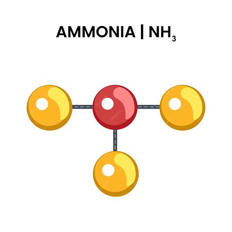 Nh3 Molecule Structure