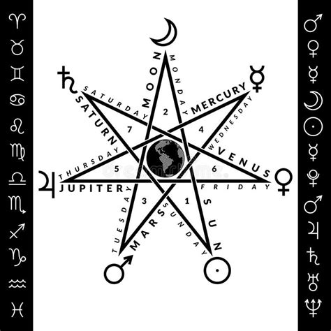 Astrological Heptagram Of Planetary Week With Earth Globe Inside Stock Vector Illustration Of